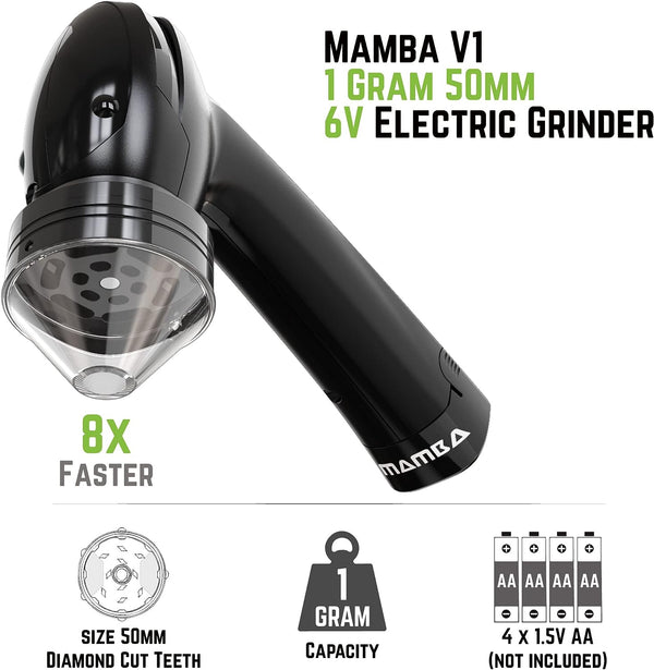 Mamba V1 Electric Herb Grinder – Mamba Grinders™